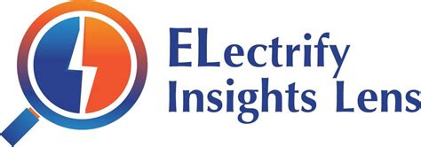 Bilateral Power Contracts