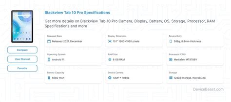 Blackview Tab 10 Pro Tablet Specifications