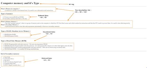 use an ordered list unordered list and definition list to create a