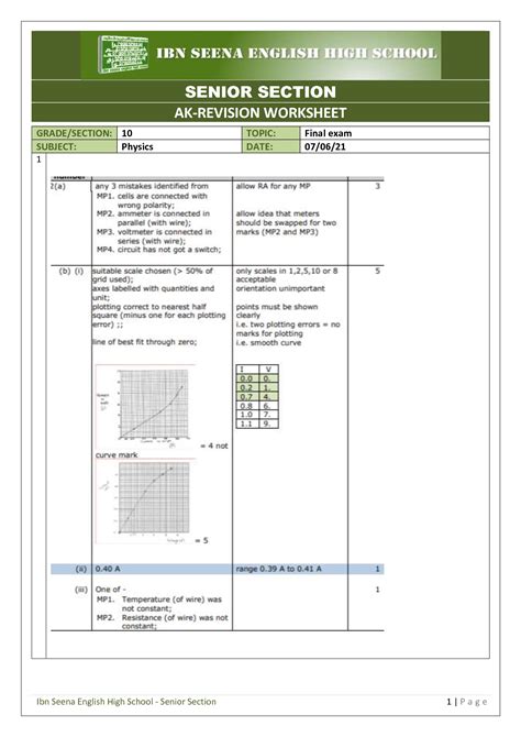SOLUTION Edexcel Physics Igcse Revision Worksheet And Answers Grade 10 Studypool SOLUTION Edexcel Physics Igcse Revision Worksheet And Answers Grade 10 Studypool