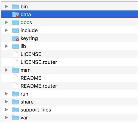 Macos Mac Mysql Data Folder Access Denied Stack Overflow