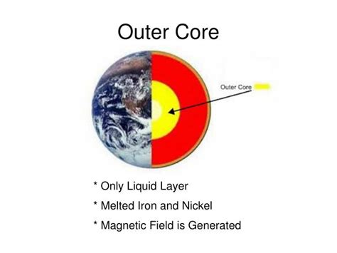 What Is The Earth Outer Core Density At Christopher Cummings Blog What Is The Earth Outer Core Density At Christopher Cummings Blog