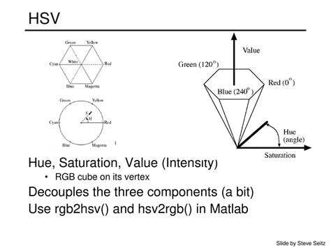 Capturing Light… In Man And Machine Ppt Download