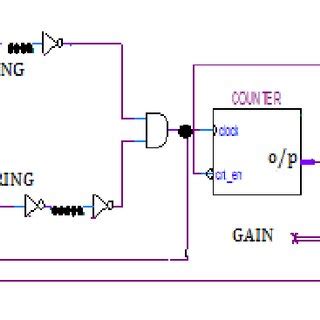 Schematic Of The Digital Temperature Sensor Download Scientific Diagram