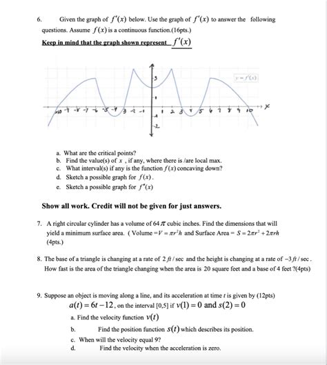Solved 6 Given The Graph Of F X Below Use The Graph Of