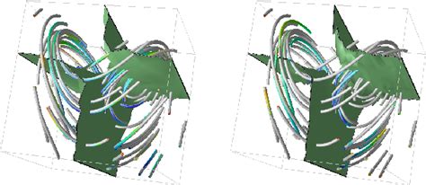 Figure 14 From A Delaunay Simplification Algorithm For Vector Fields