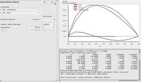 Using The Unifac Program — Tutorials 20231 Documentation