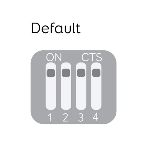 DIP Switch Settings Smartbox Hub