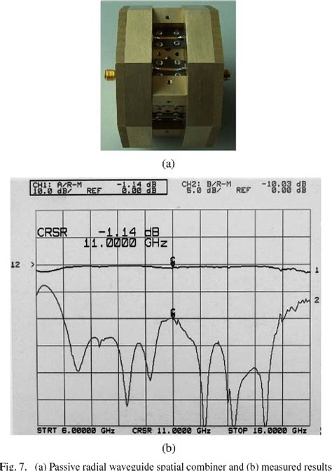 Figure 1 From Broadband Radial Waveguide Spatial Combiner Semantic