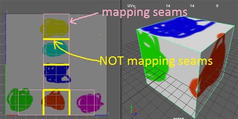 Terminology What Is Mapping Seams And Hard Edges Doubled Up Vertices In UV Game