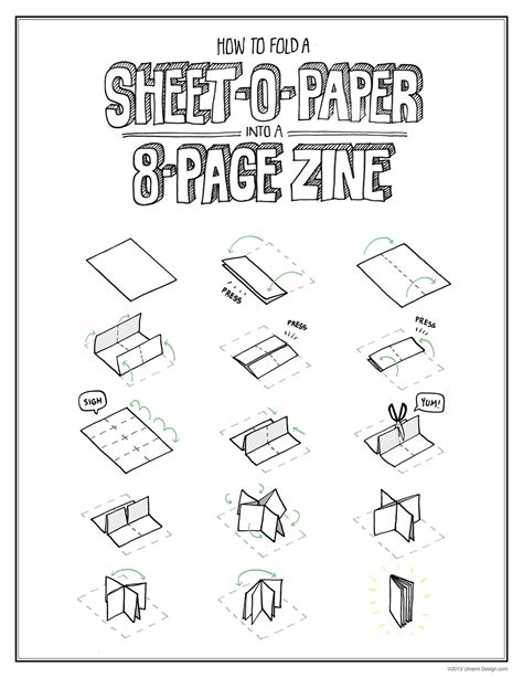 How To Start Making Zines The One Page Zine