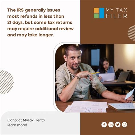 Although The Irs Issues Most Refunds In Less Than 21 Days Some May