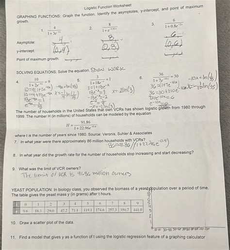Solved Logistic Function Worksheet Graphing Functions Graph The