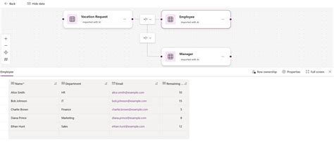 use the plan designer to create a business solution with copilot