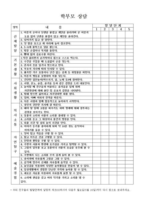 학부모상담일지 이렇게 해봐요 네이버 블로그