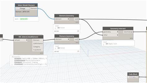 Cut Wall With The Linked Model Struc Elements Revit Dynamo