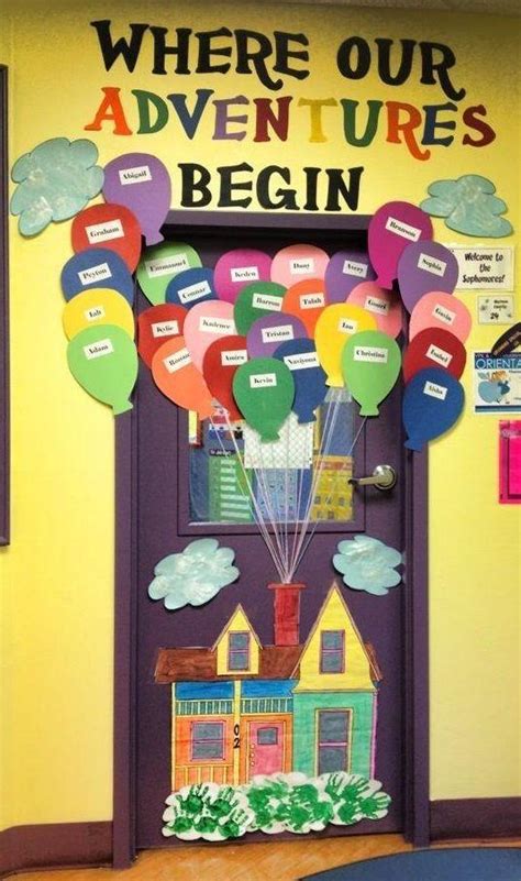 17 Hot Bulletin Board Ideas For August The Teach Simple Blog