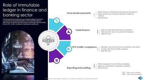 Role Of Immutable Ledger In Finance Role Of Immutable Ledger In Blockchain Bct Ss Ppt Template