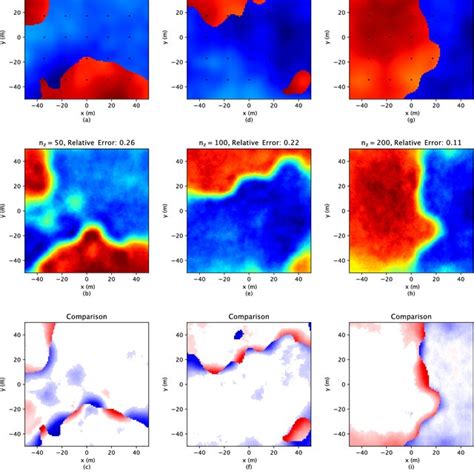 Three Bimodal Reference Conductivity Fields Are Shown In Subfigures