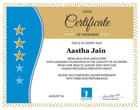 Aastha Jain On Linkedin Aashmanfoundation Hrinternship