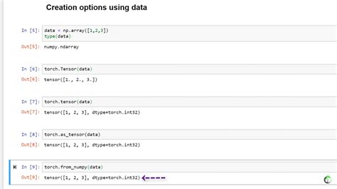 Deep Learning With Pytorch Note Ms Blog