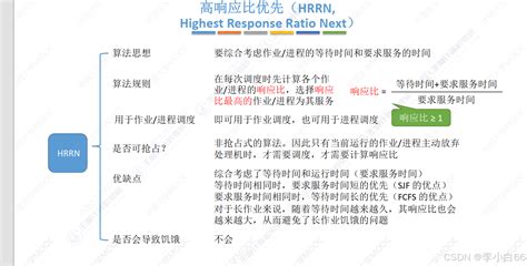 操作系统第二章 系统调度算法 上 csdn博客