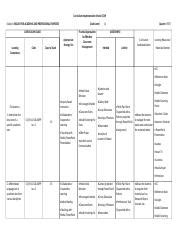 Curriculum Implementation Matrix EAPP Docx Curriculum Implementation Matrix CIM Subject