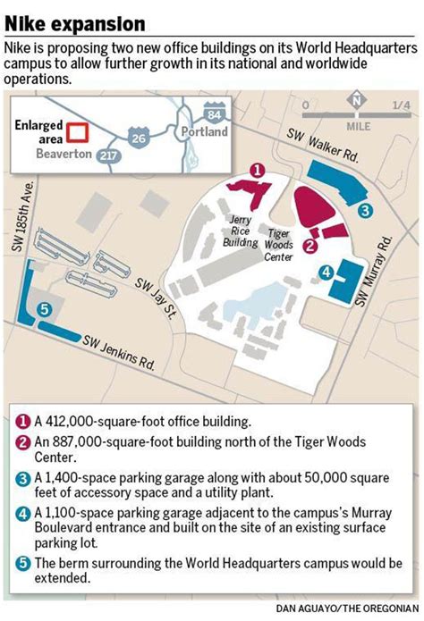 Nike Planning Major Expansion Of World Headquarters