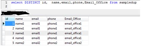 Sql How To Find Unique Records From Multiple Columns Of A Table In Mysql Stack Overflow