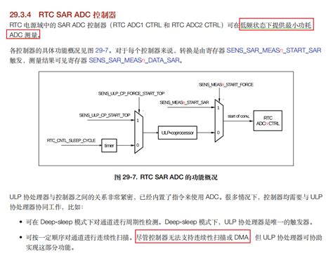 Esp32学习笔记08 Adc单通道数据采集esp32 Adc采集 任务 Csdn博客