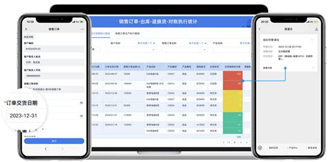 订单交不出、客户催不停？8年生产主管教你生产交期预警机制怎么做！ 知乎