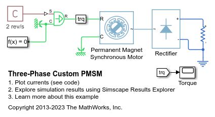 Three Phase Custom PMSM MATLAB Simulink