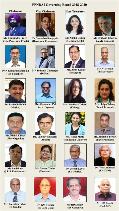 Prashant Wagh Posted On Linkedin