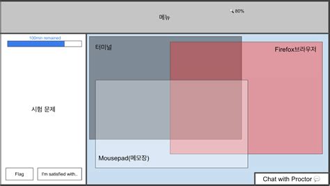 Ckad 후기 Certified Kubernetes Application Developer