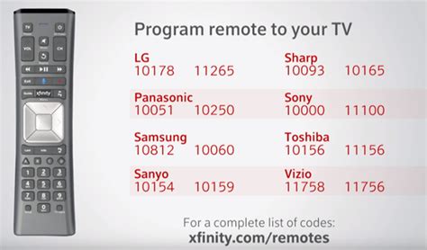 Easy Xfinity Remote Programming Support Com
