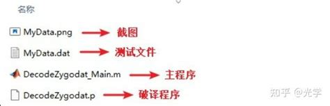 matlab读取zygo干涉仪 轮廓仪的 dat数据文件 光学检测加工必备（附matlab代码下载） 知乎