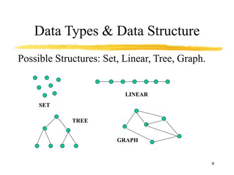 Introduction To Data Structure And Algorithms Ppt