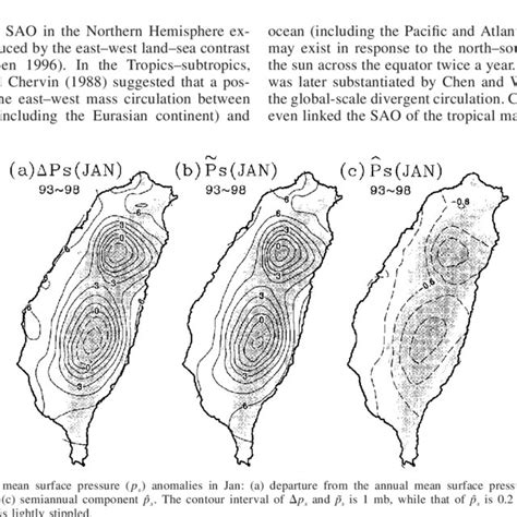 A The Annual Mean Surface Pressure P S For The Period 1993 98 And