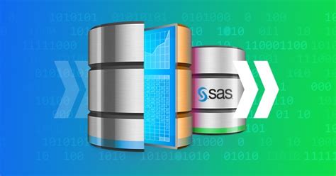 SAS Migration Services Service Offers ABCloudz
