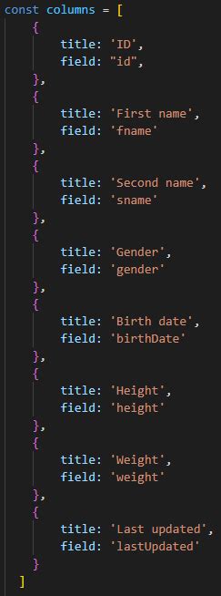 Javascript React Material Table Cannot Access Fields Of Objects