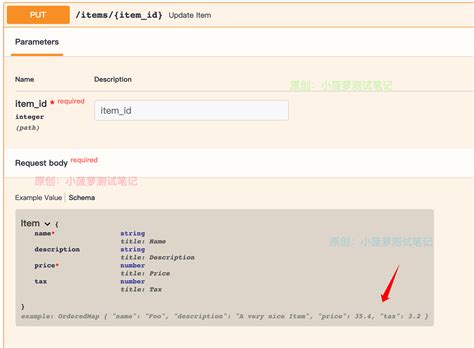 FastAPI 声明请求示例数据 腾讯云开发者社区 腾讯云