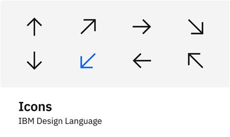 Ibm® Ui Icon Library Figma