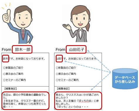 編集後記を書く【連載第8回】 メルラボ