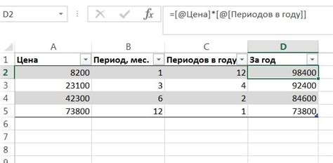 Как умножить все ячейки на одно число в Excel