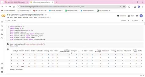 Mitali Desai On Linkedin Internship Ecommerce Customersegmentation