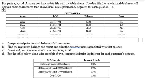 Solved For Parts A B C D Assume You Have A Data File Chegg Com