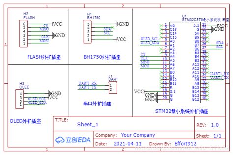 i2c通信协议详细讲解 csdn博客