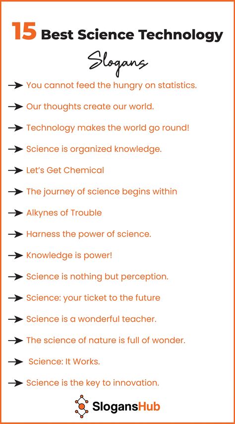 15 Best Science Technology Slogans Slogan Matter Science National