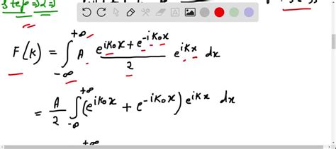 SOLVED Find And Sketch The Fourier Transform Of The Step Function In Eq 13 95 And Estimate