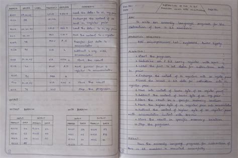 microprocessor and microcontroller record pdf
